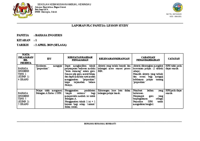 Borang PLC Lesson Study | PDF