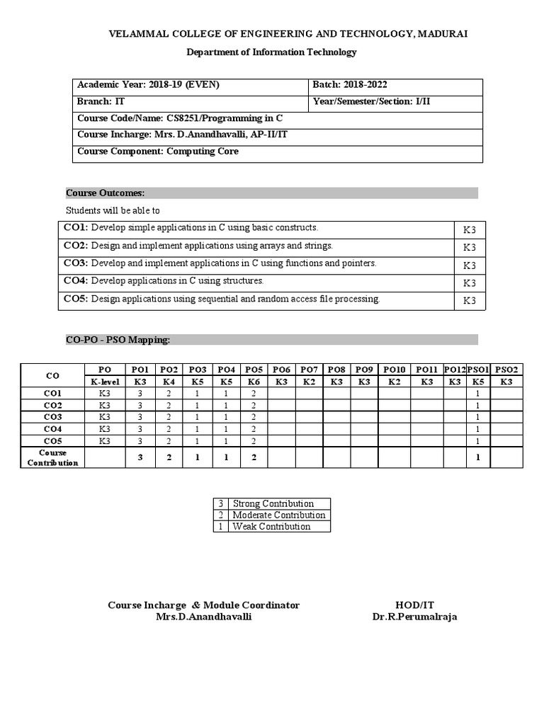 Co Po Pso Mapping | PDF | Computers