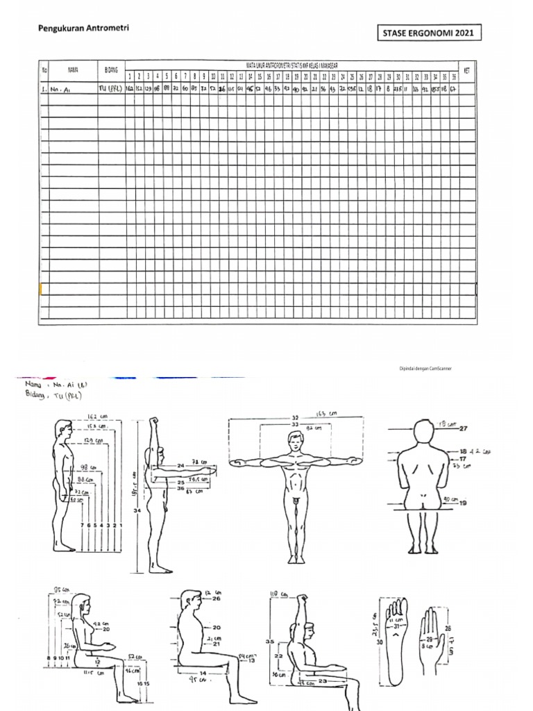 Tugas Antropometri Dwi Agnasari | PDF