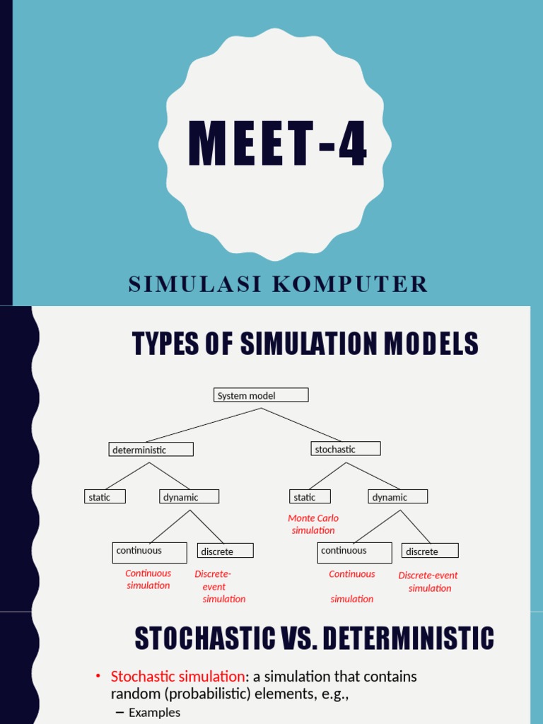 Simulasi Komputer: Jenis & Validasi | PDF