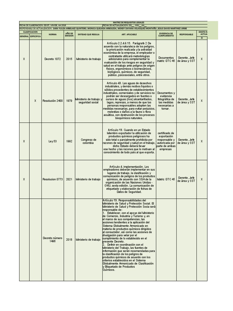 Matriz Legal Riesgo Quimico | PDF