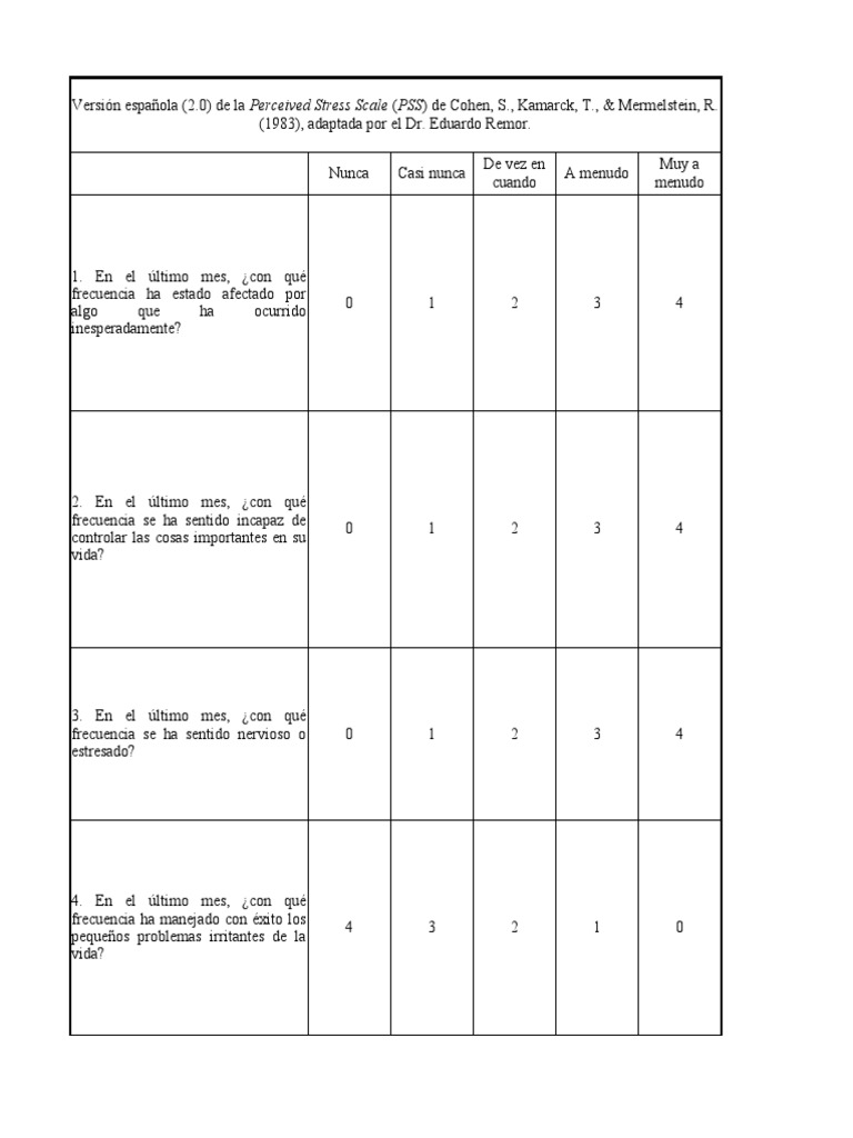 Escala Estres Percibido | PDF | Estrés (biología)