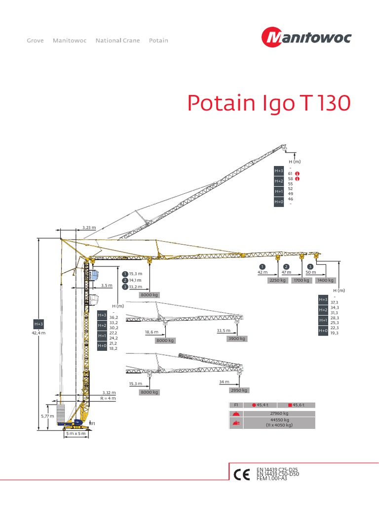 Potain Igo T 130: Caractéristiques Techniques | PDF