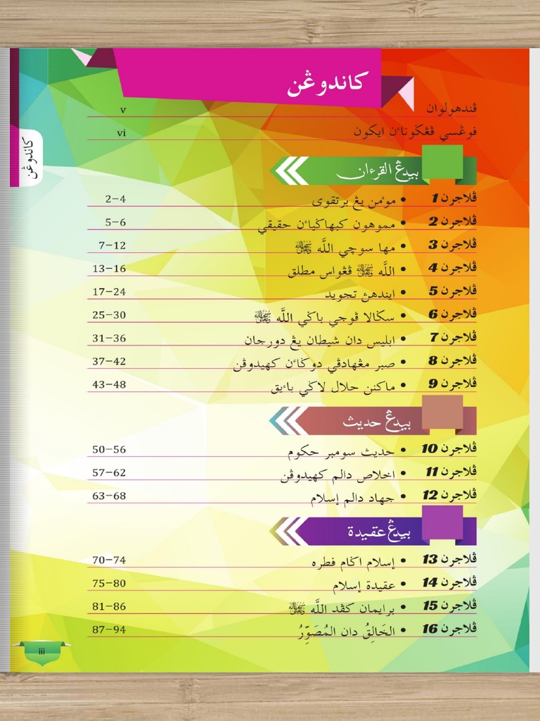 Buku Teks Pendidikan Islam Tingkatan 1 | PDF