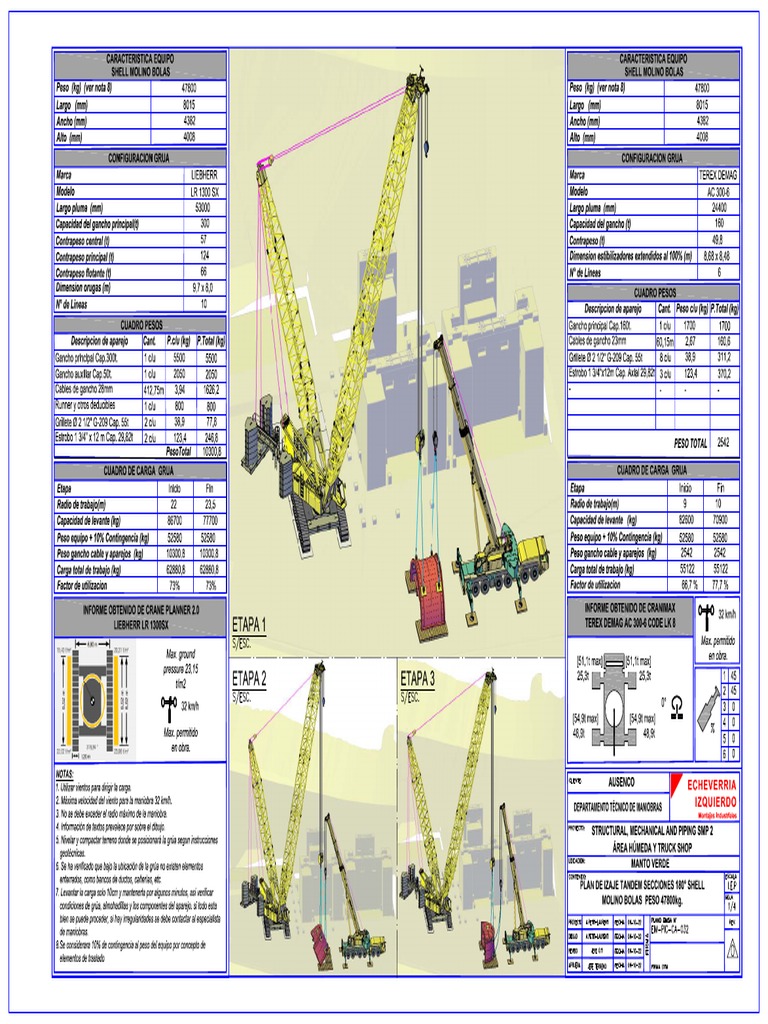 Tandem Shell Molino Bolas Layout1 | PDF