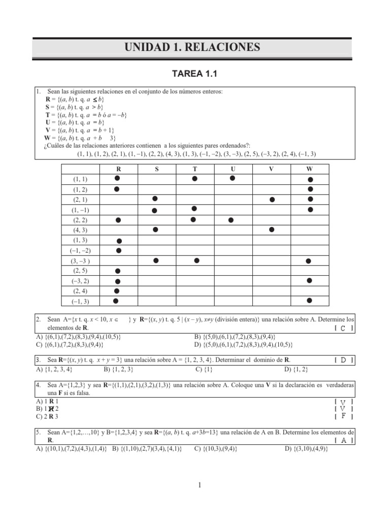 Tareas U1 | PDF | Conceptos matemáticos | Matemáticas