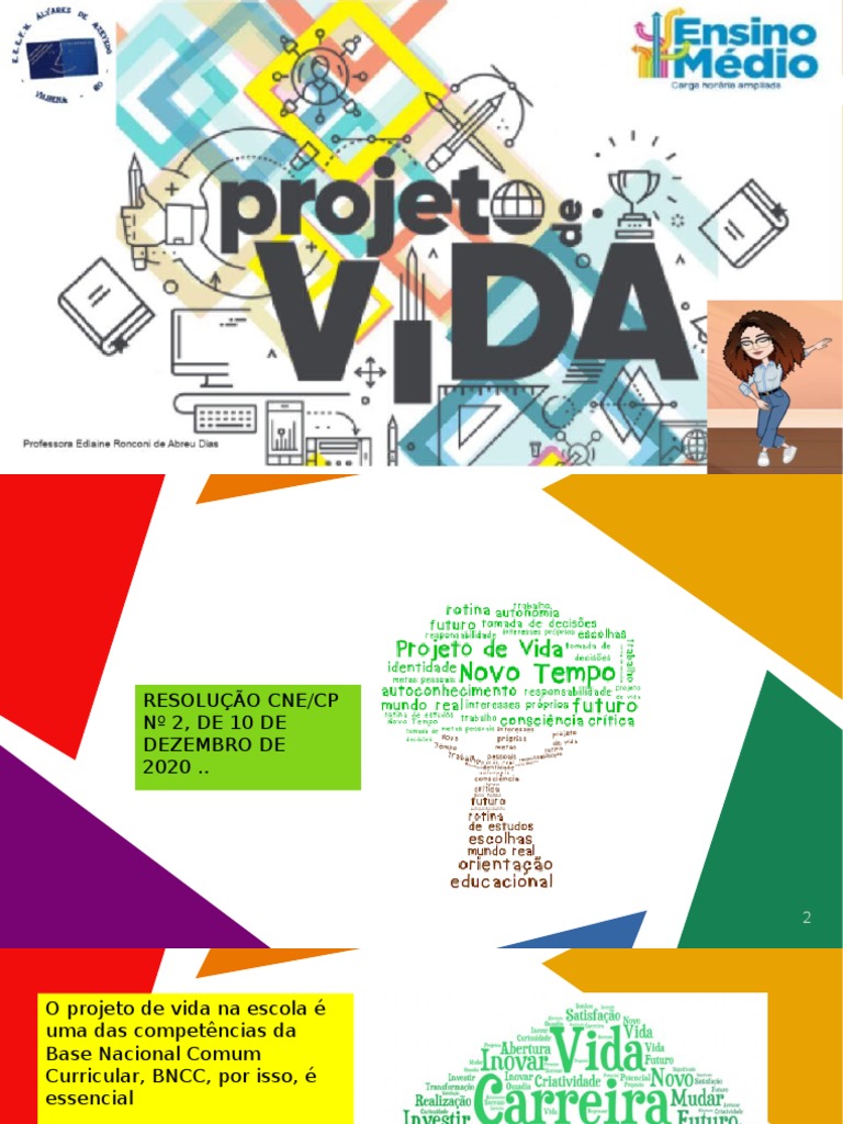Introdução A Projeto De Vida Pdf Ciências Sociais Estilo De Vida