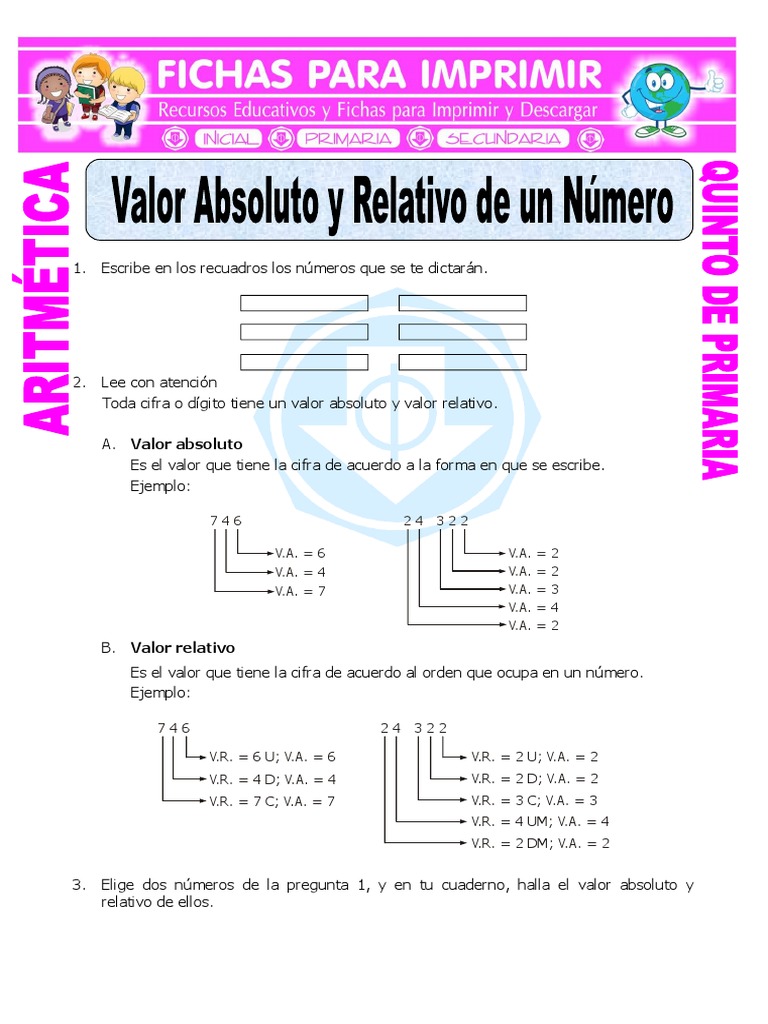 Valor Absoluto y Relativo de Un Numero para Quinto de Primaria | PDF