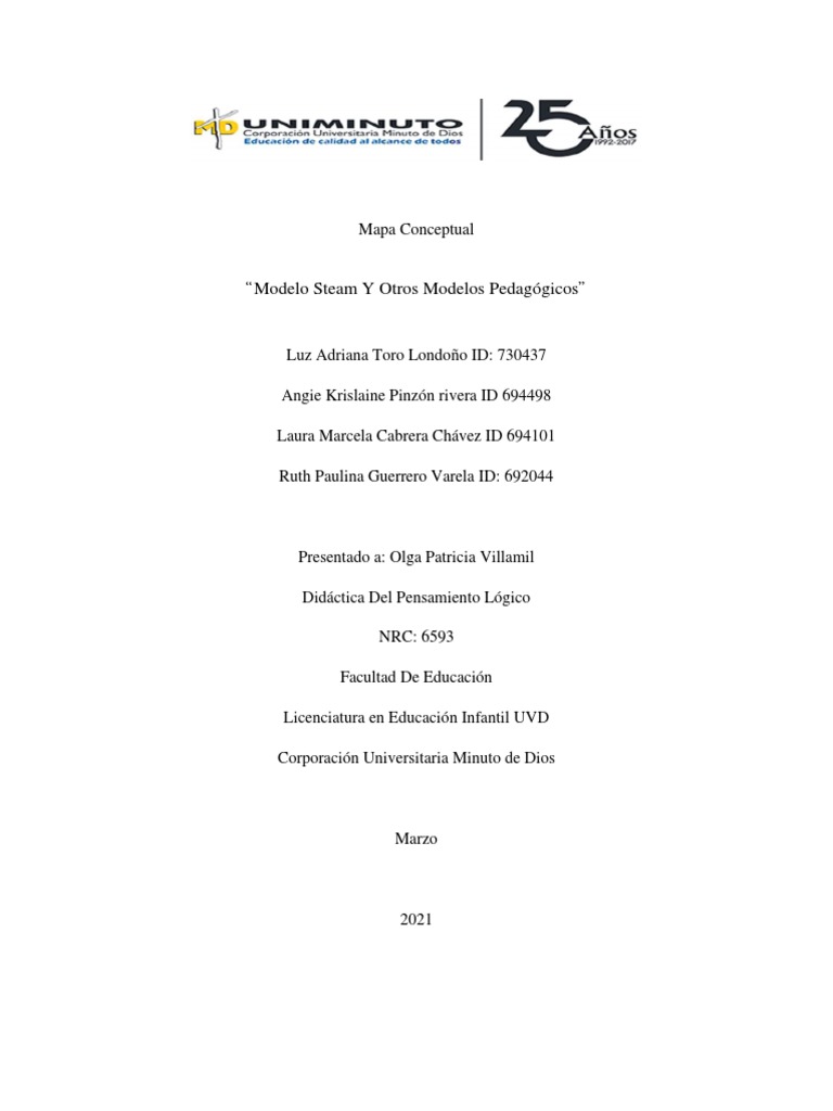 Mapa Mental Modelo Steam | PDF | Ciencias sociales