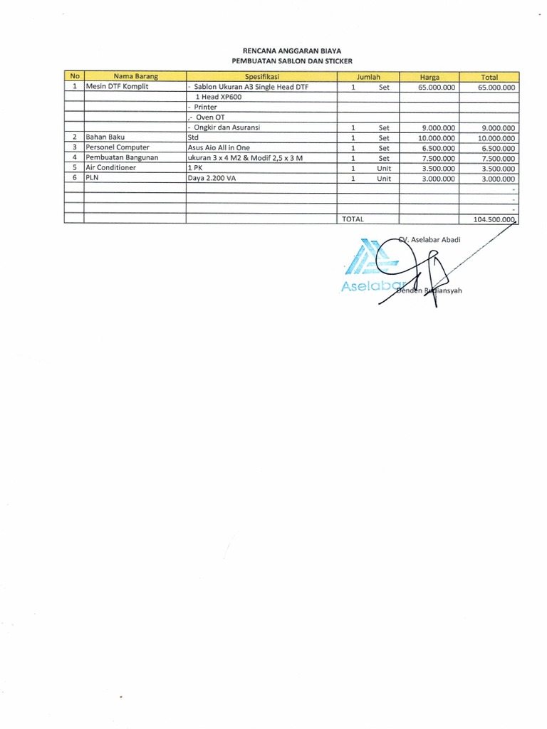 RAB Mesin Sablon DTF | PDF
