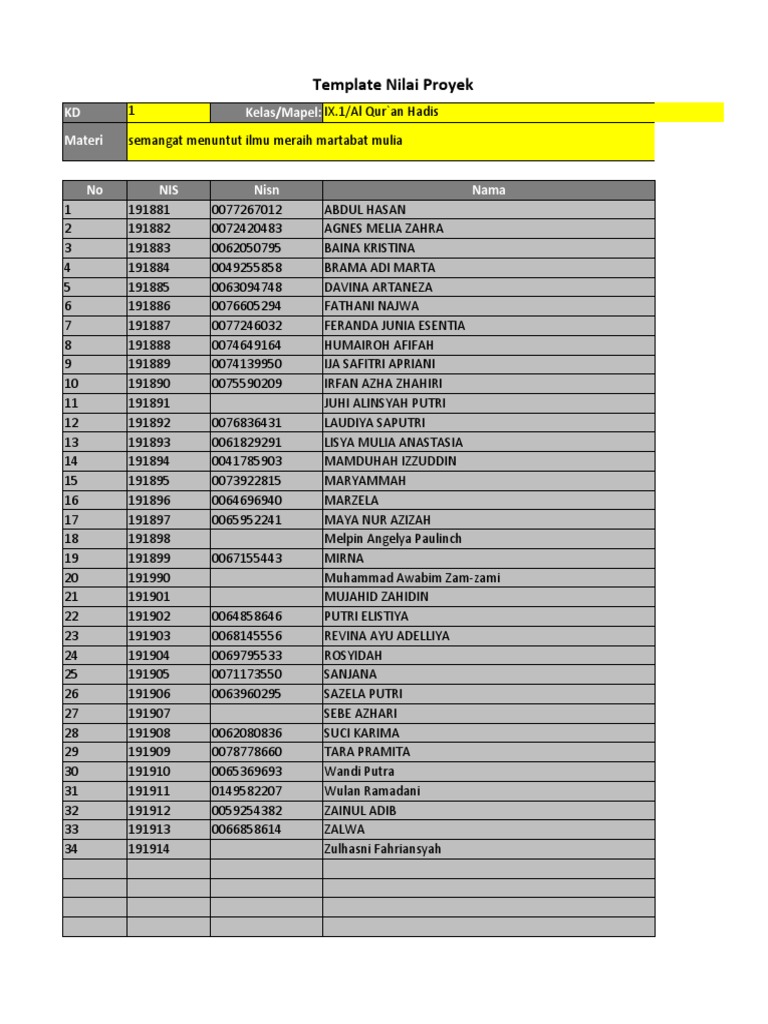 Template Nilai Proyek-IX.1-Al Qur'an Hadis | PDF
