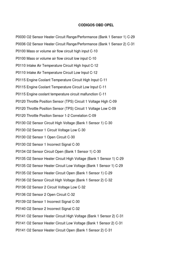 Codigos OBD Opel | PDF | Throttle | Fuel Injection