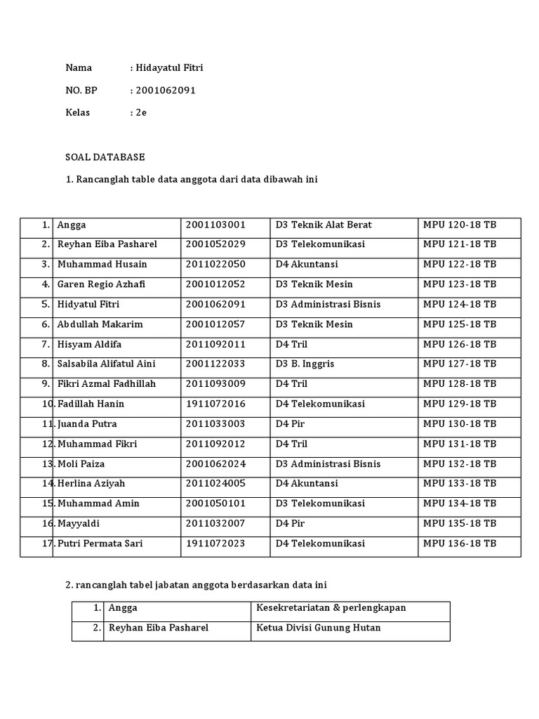 Soal Database - Hidayatul Fitri - 2091 | PDF