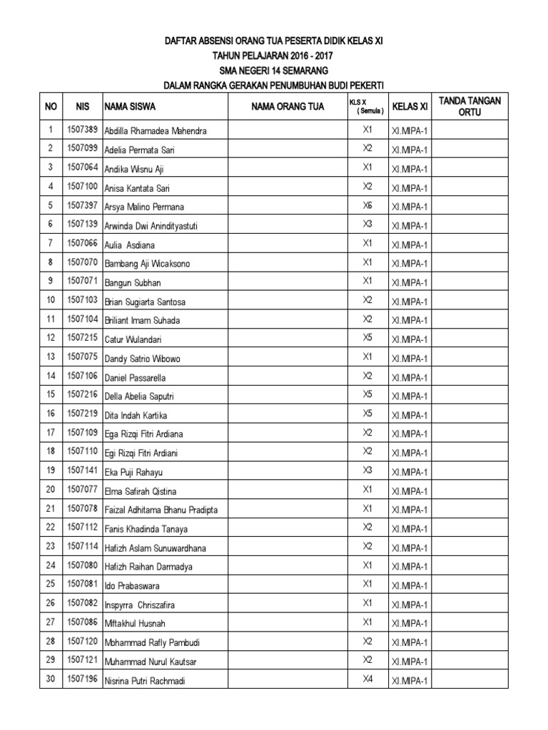 Master Daftar Siswa 2022 - 2023 Ganjil | PDF