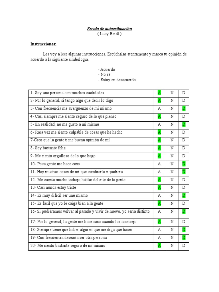 Test de Autoestima | PDF