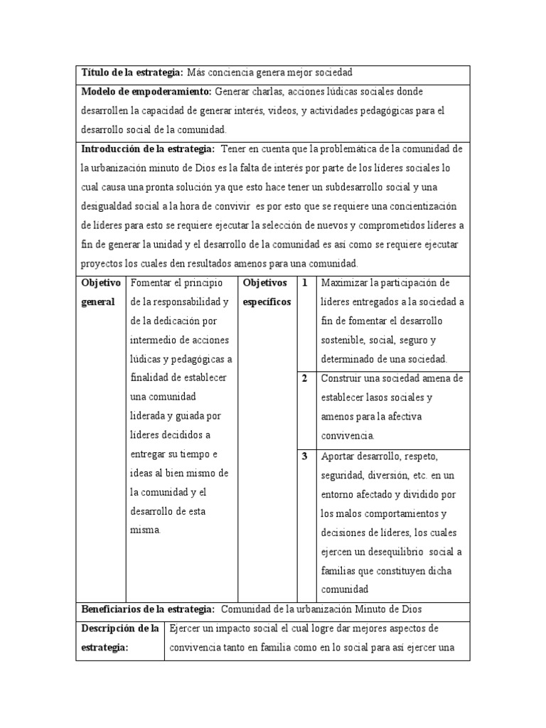 Modelo de Empoderamiento | PDF | Empoderamiento | Sociedad