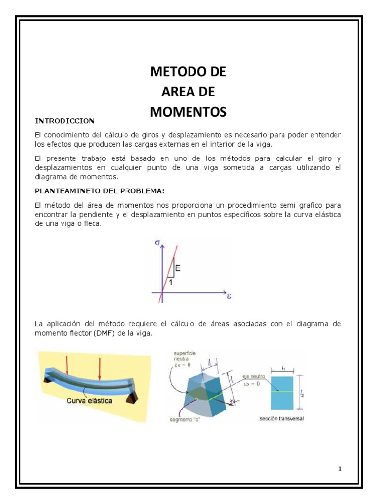 Resistencia de Materiales | Descargar gratis PDF | Viga (Estructura) | Pendiente