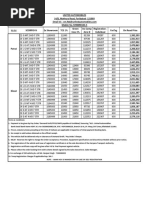 Maruti Suzuki Price List 2025 PDF | PDF | Car Manufacturers | Motor ...