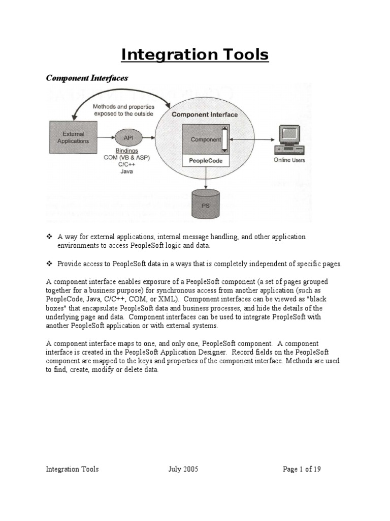 Component Interface | PDF | Java Virtual Machine | Application ...