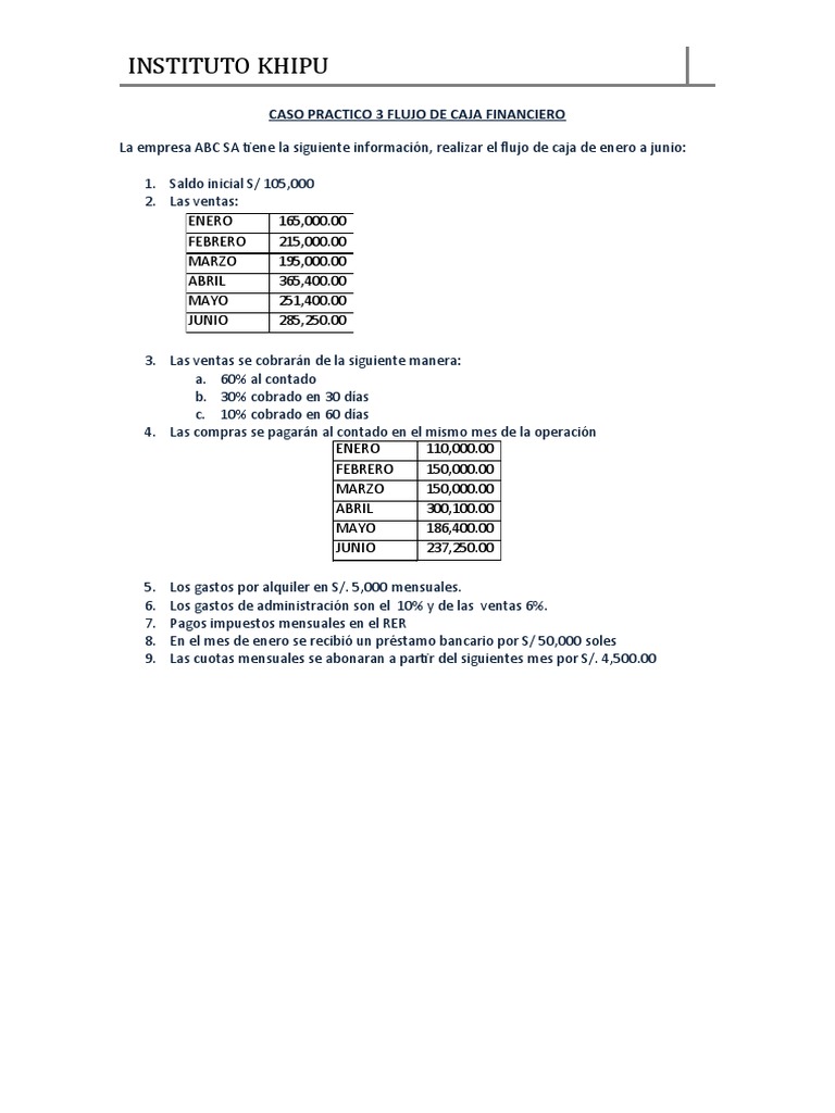 Caso Practico 3 Flujo de Caja Financiero | PDF