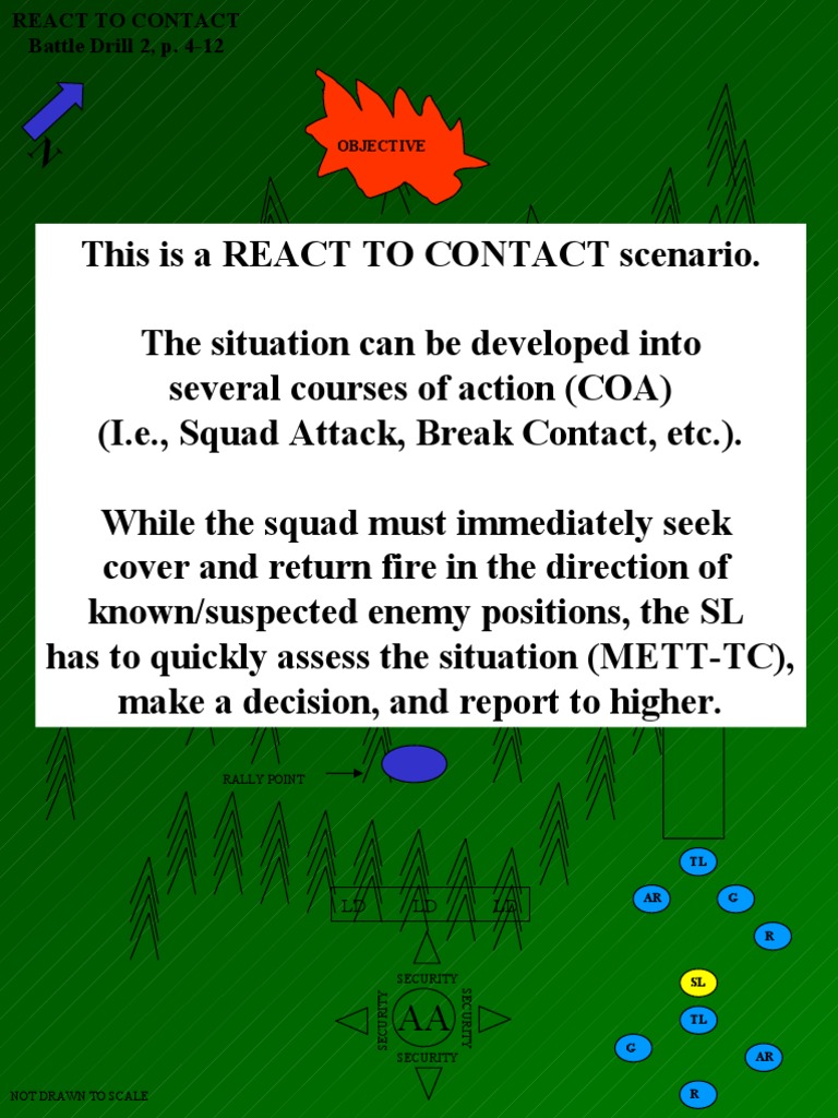 React To Contact | PDF | Platoon | National Security