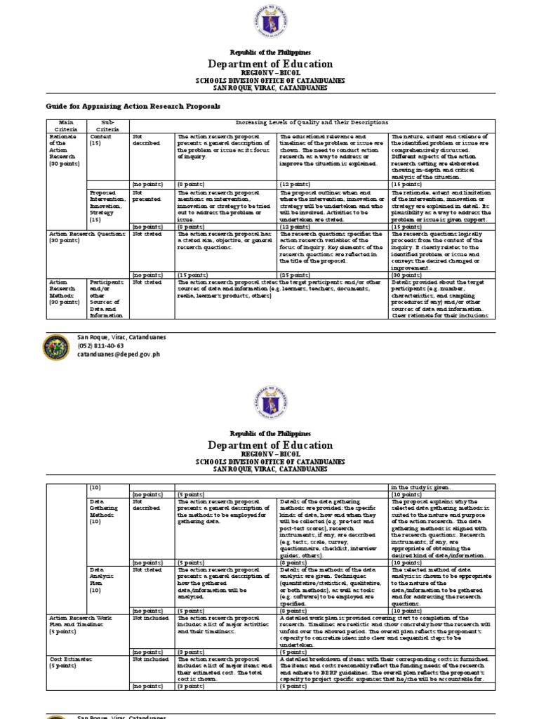 Guides For Appraising Action Research | PDF | Evaluation Methods | Methodology