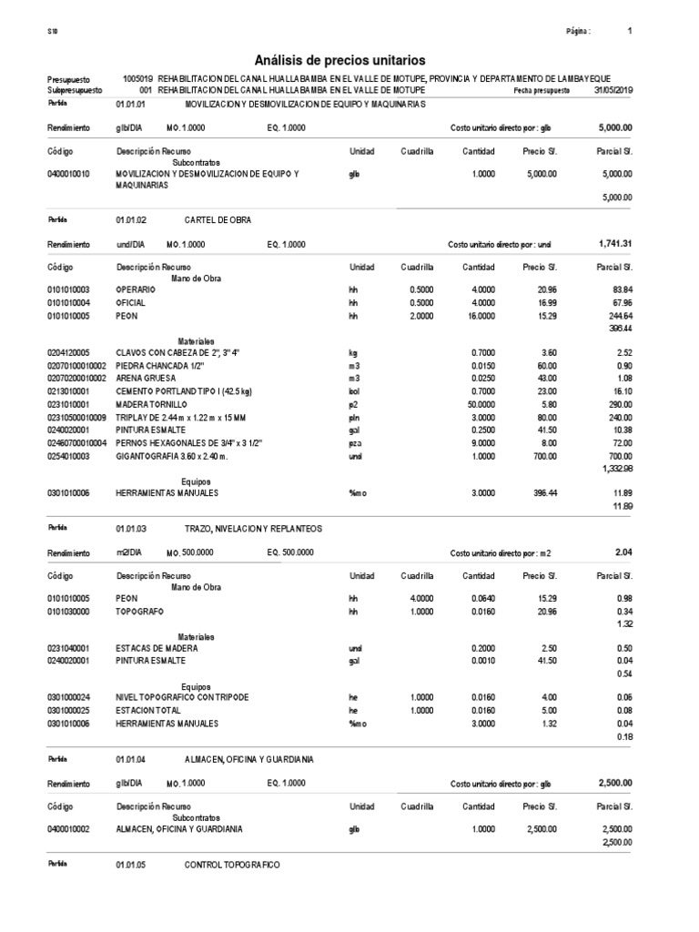 Analisis de Costos Unitarios | PDF | Materiales | Hormigón