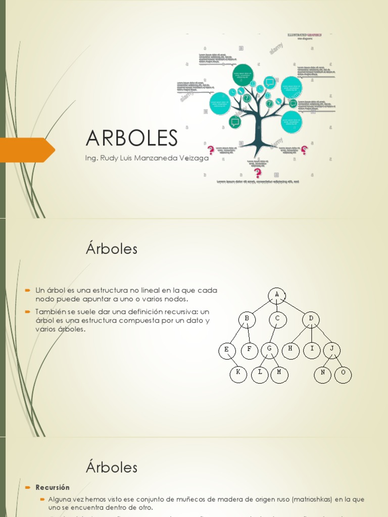 Arboles | PDF | Datos de computadora | Algoritmos y Estructuras de Datos