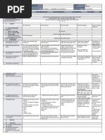 Emosyon at Damdamin Worksheet | PDF