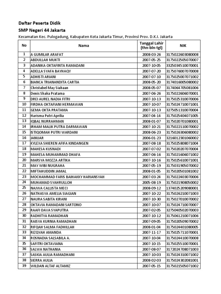 Vaksin Daftar - PD SMP Negeri 255 2021-07-03 | PDF