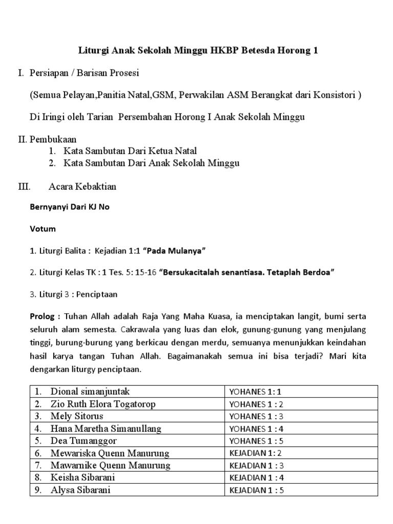 Fix Liturgi ASM HKBP Betesda Horong 1 | PDF