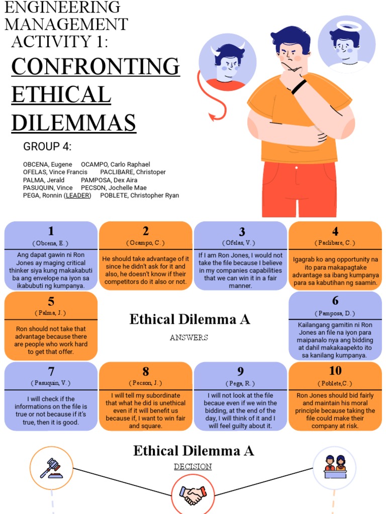 Ethical Dilemmas GROUP 4 | PDF | Applied Philosophy | Applied Ethics