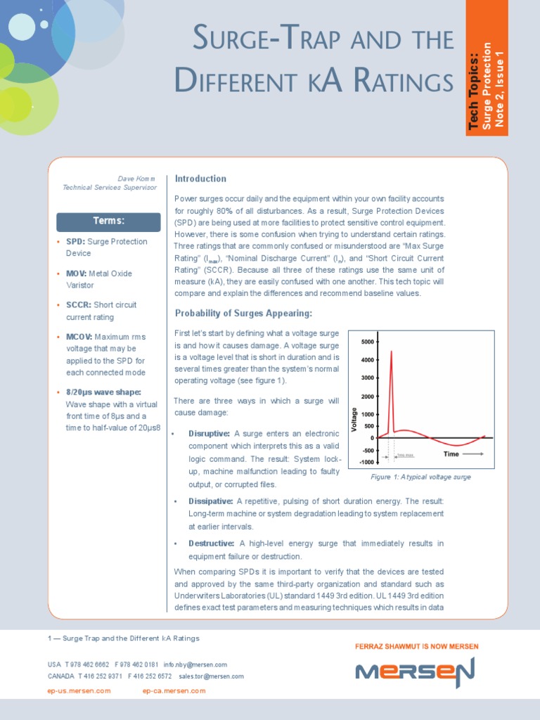 Understanding the Differences Between Surge Protection Device Ratings ...