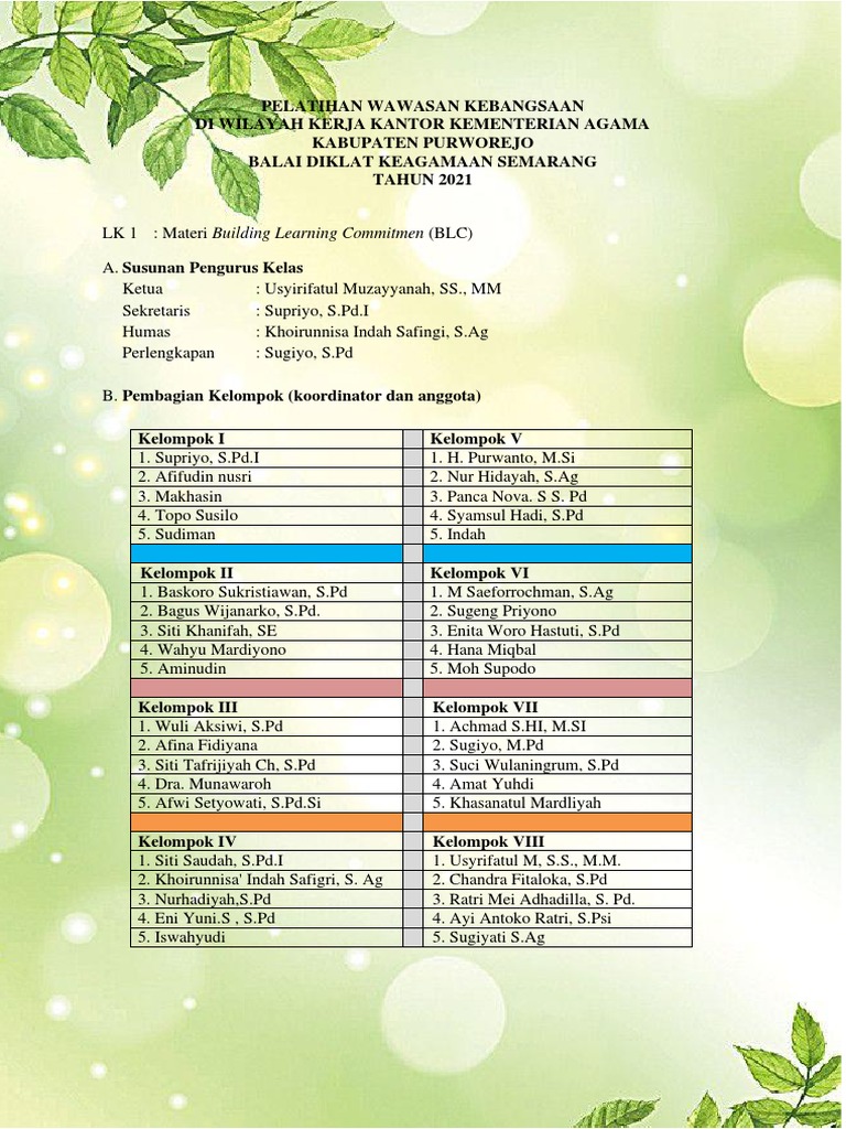 Contoh Produk MKB | PDF