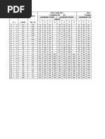 Din 43670 | PDF | Electrical Components | Manufactured Goods