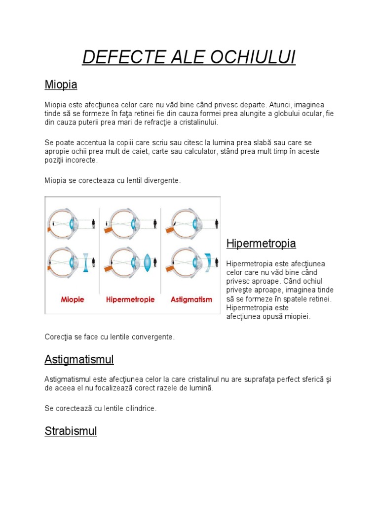 Defecte Ale Ochiului | PDF