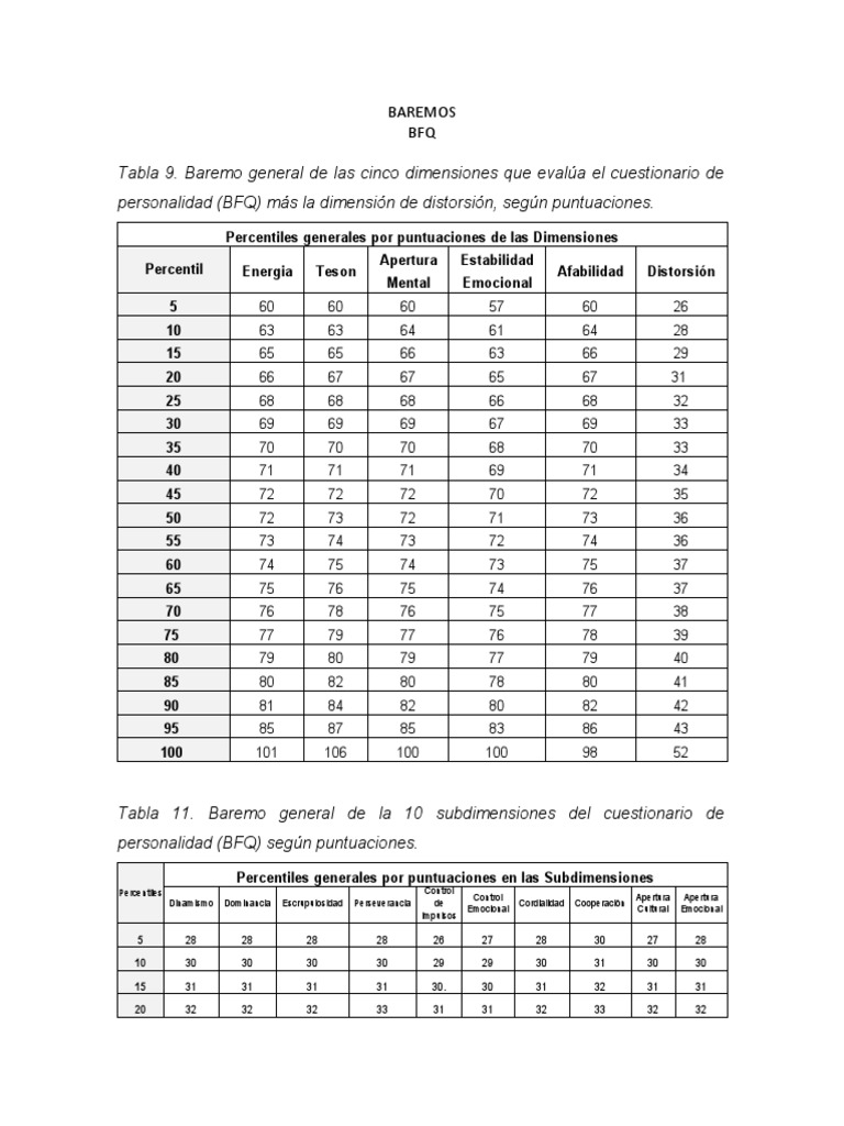 Baremos del Cuestionario de Personalidad BFQ | PDF