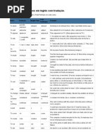 ObjectScript Cheat Sheet Guide | PDF | String (Computer Science ...