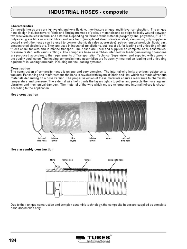 Composite Hoses | PDF | Composite Material | Diesel Fuel