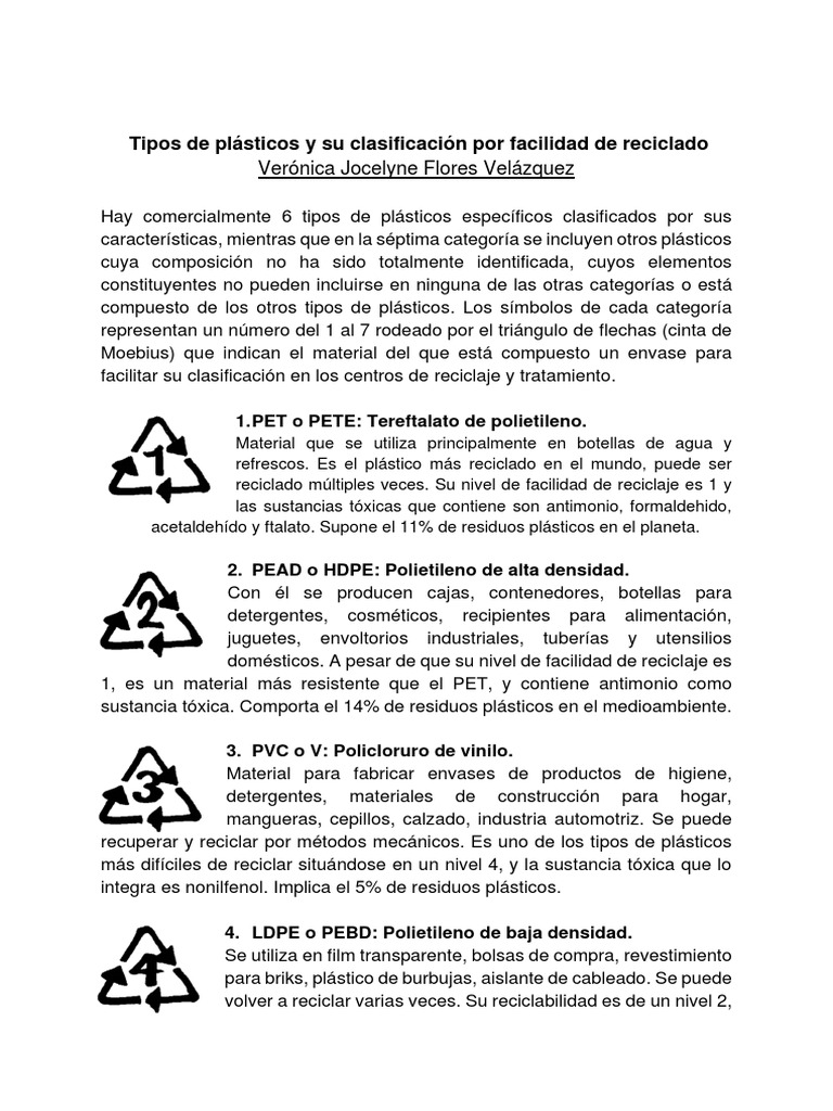 T02 Tipos de Plásticos y Su Clasificación Por Facilidad de Reciclado ...