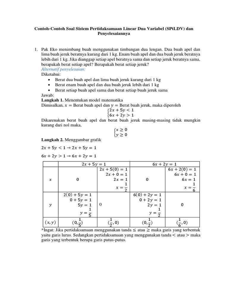 Contoh Soal Dan Penyelesaian - SPTLDV | PDF