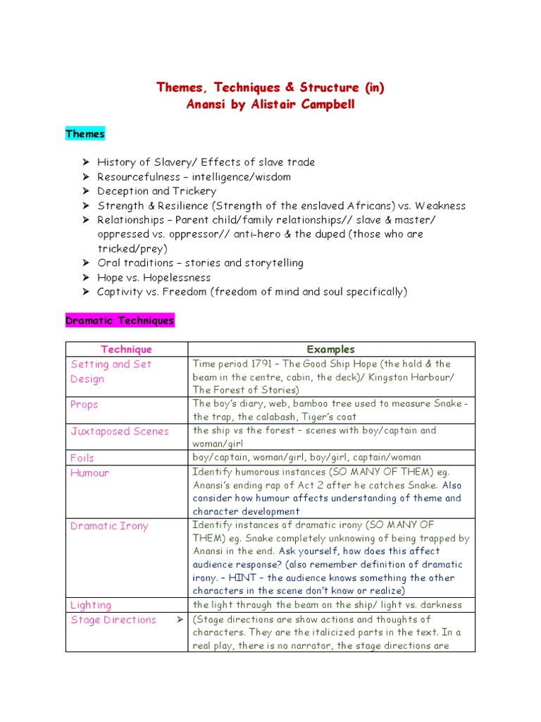 Anansi - Themes Techniques & Structure | PDF | Anansi | Thought