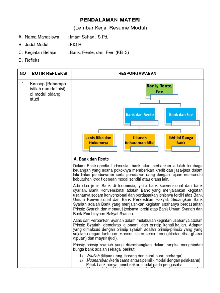 KB 3-Bank, Rente, Dan Fee | PDF