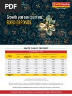 Public Notice Format | PDF | Auction | Newspapers