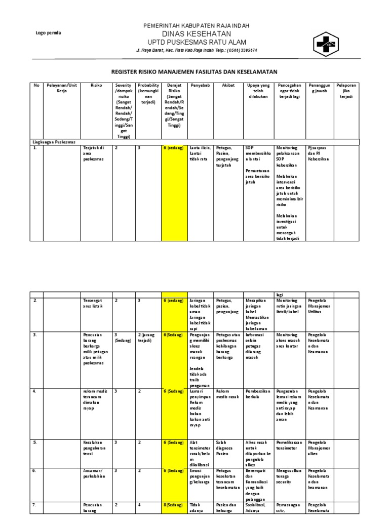 Form Risk Register | PDF