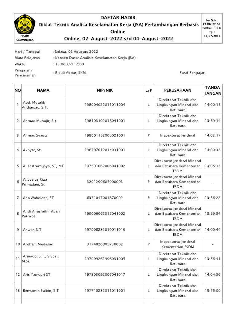 Integrated System - PPSDM Geominerba | PDF