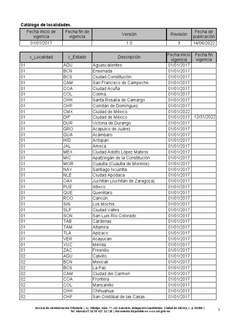 Catálogo de Localidades SAT 2022 | PDF | México | Politica de mexico
