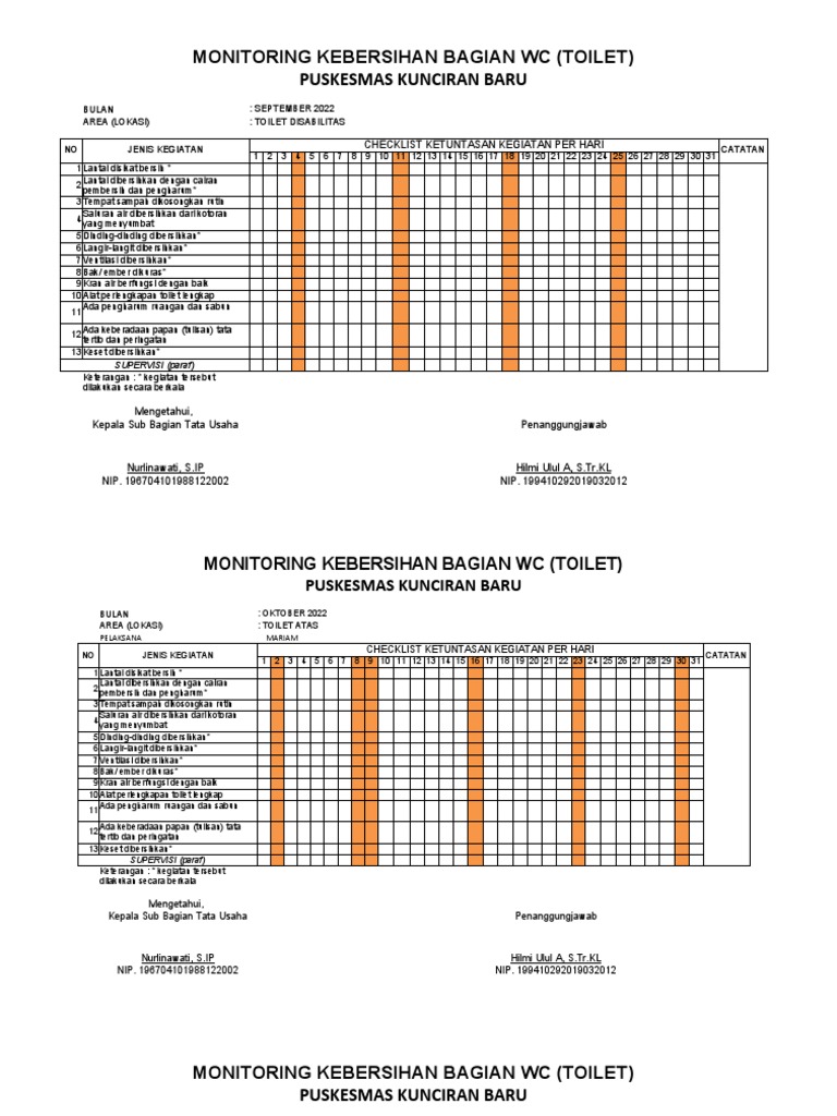 Monitoring Kebersihan Toilet Puskesmas | PDF