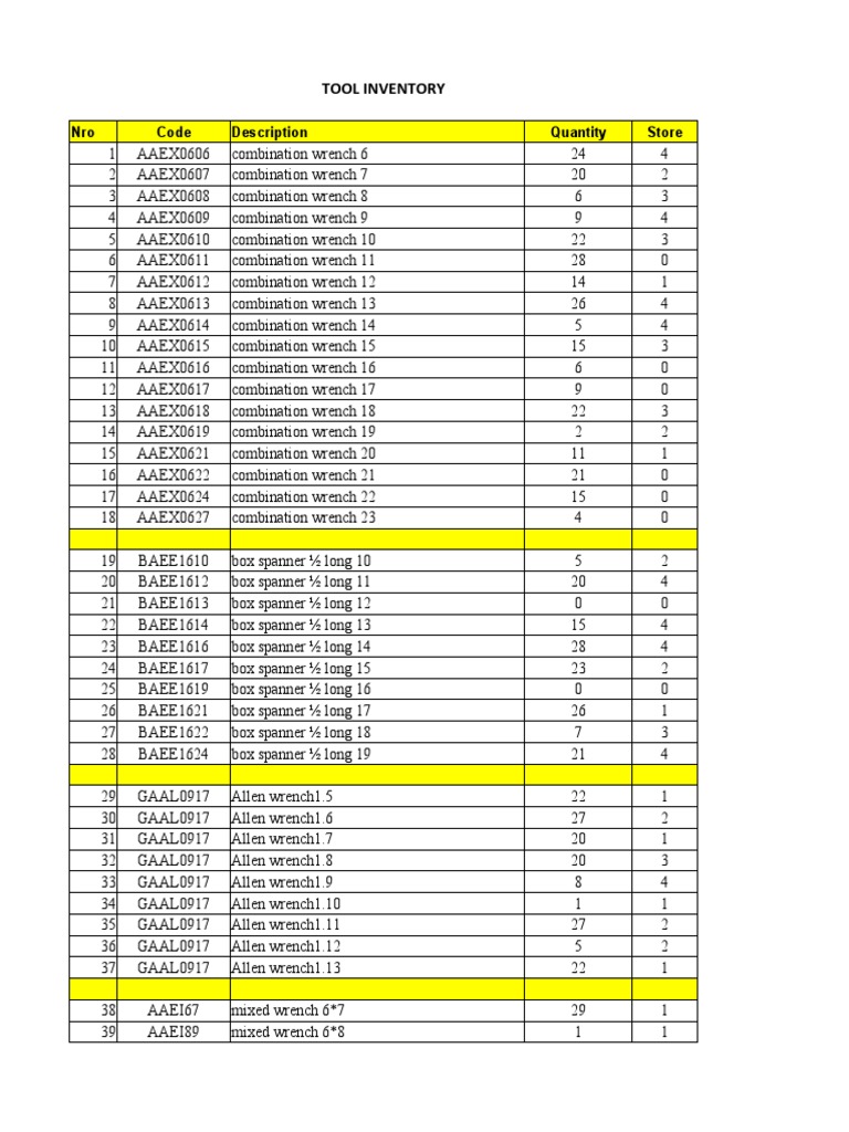 Tool Inventory | PDF | Components | Machining