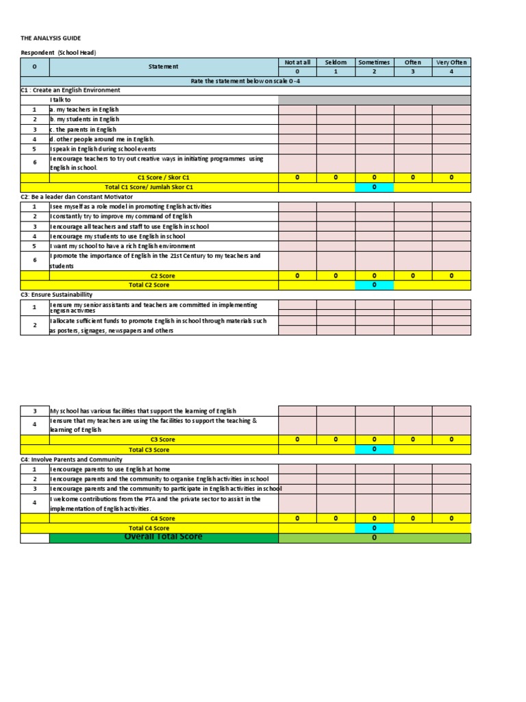 1 School Head - Hip Self-Assessment Tool Calculator 2021 | PDF ...
